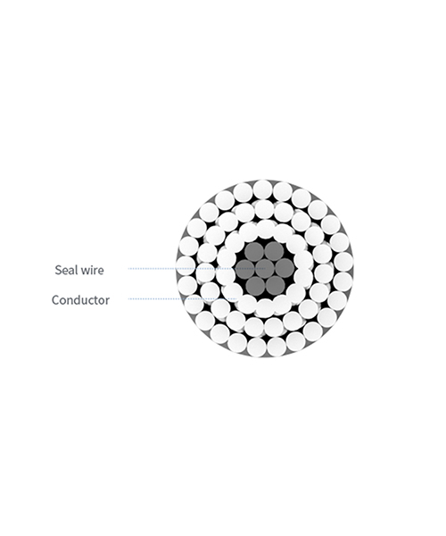 High Voltage Power Cable HV Underground Cable | VERI Cable