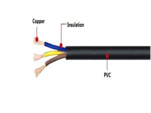 DC Cables and AC Cables: What Makes Them Different?