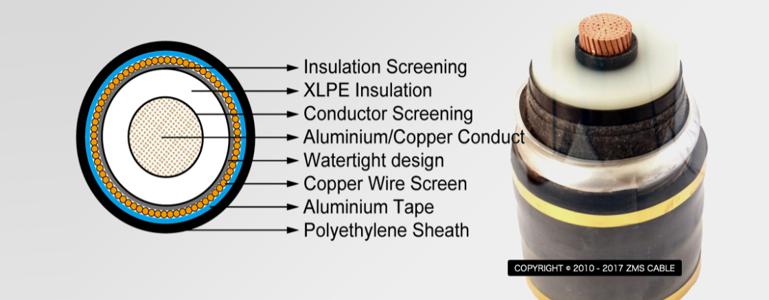 Armored Electrical Cable Armoured Cable Multi-core on Sale | Veri Cable
