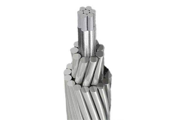 HTLS Conductor Cables New Type Overhead Transmission Line