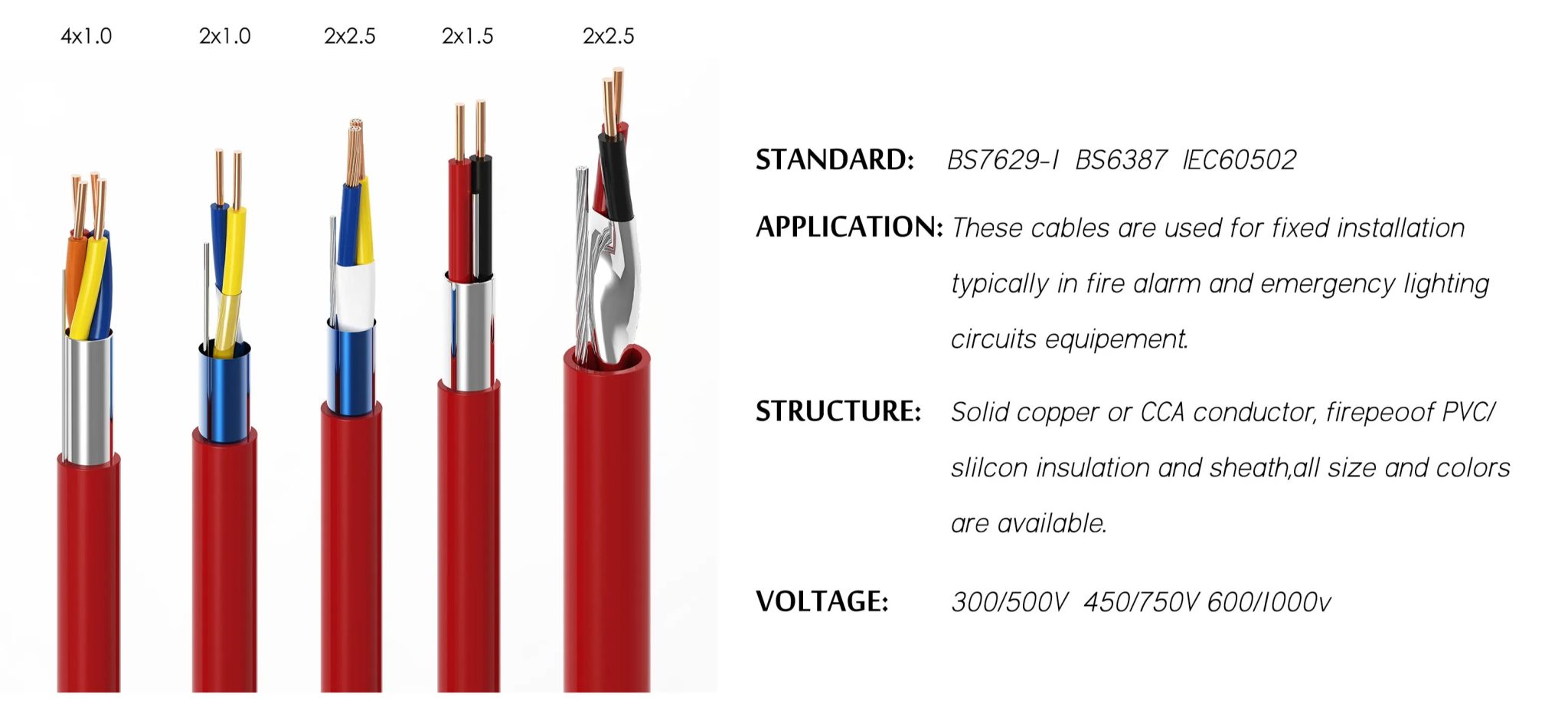 Low Smoke Halogen Free Cable Flame Retardant Manufacturer