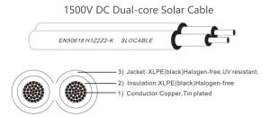 Solar Cable Solar Power Cable Manufacturer