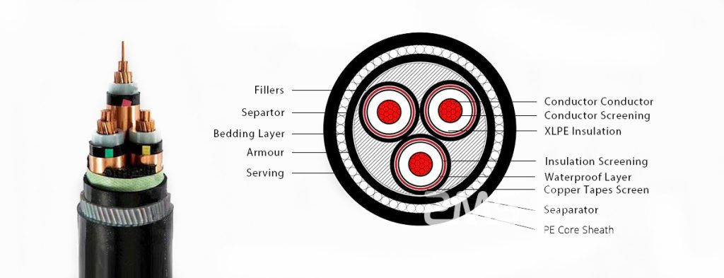 Submarine Power Cable Submarine Accessories Manufacturer