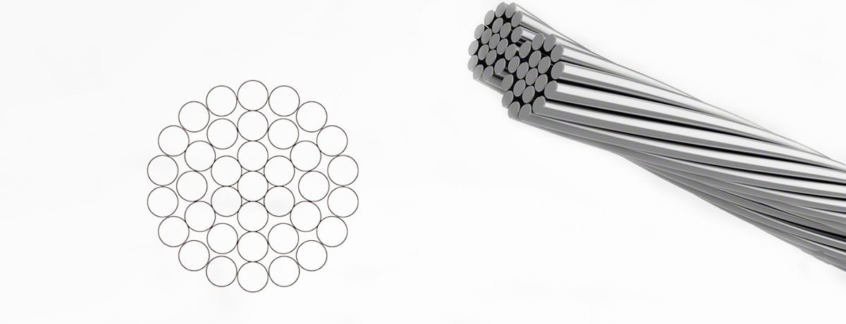 AAC AAAC ACSR Overhead Conductors