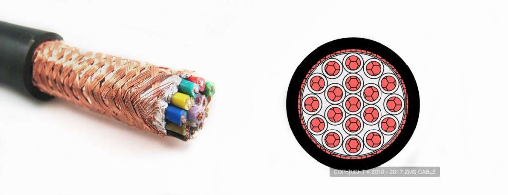 Control Cable Types of Control Cable Supplier Factory Price|Veri Cable