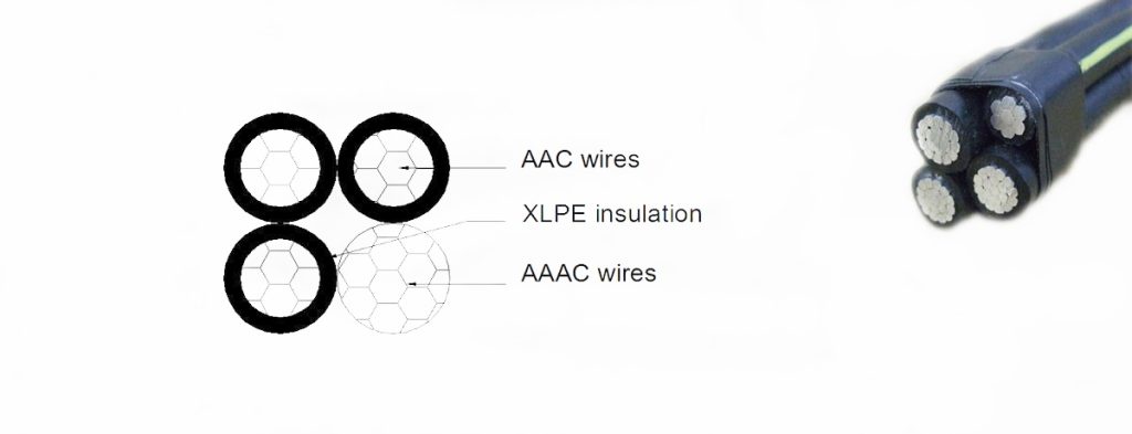 LV MV ABC Aerial Bundled Cable