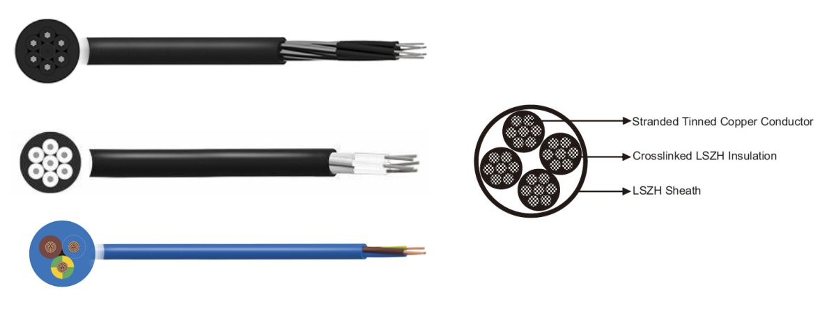 Leading Manufacturer of Railway Electric Cable High Voltage MV Overhead