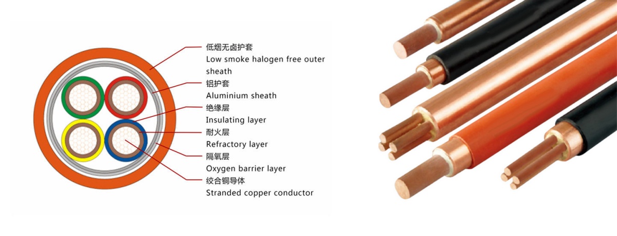 Fabricante líder de cables para túneles de minería subterránea