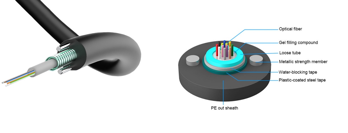 Multicore GYXTW Outdoor Single Mode Fiber Cable Suppliers - VERI Cable