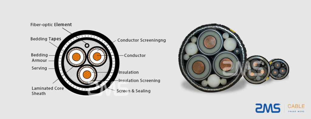 Subsea Electrical Cables Leading Supplier High Voltage DC AC