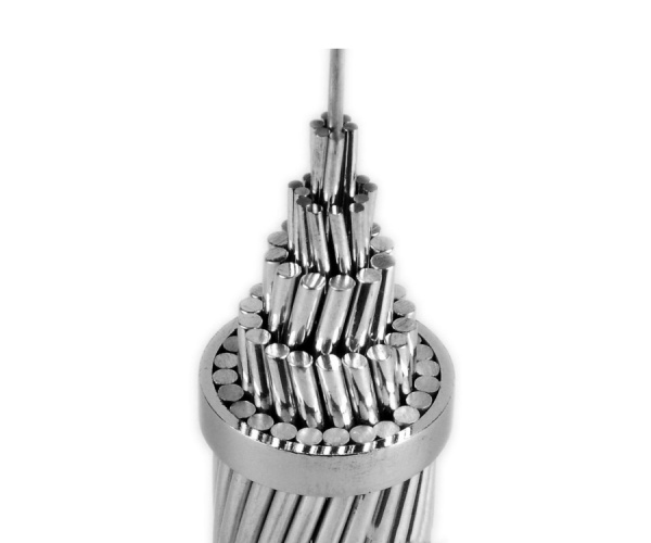 High Temperature Low Sag Conductor Overhead ACCC ACSS